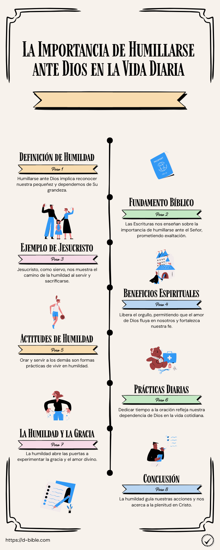 Descubre la Importancia de Humillarse ante Dios en tu Vida Diaria