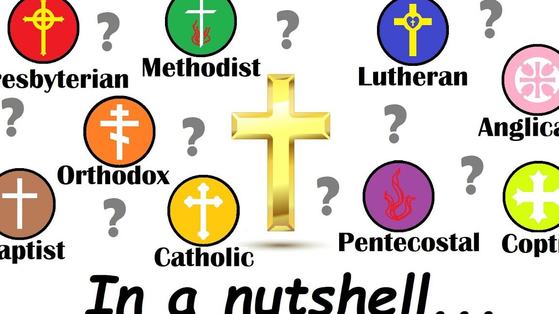Exploring Church of Christ Beliefs and History: 10 Key Facts - BIBLE